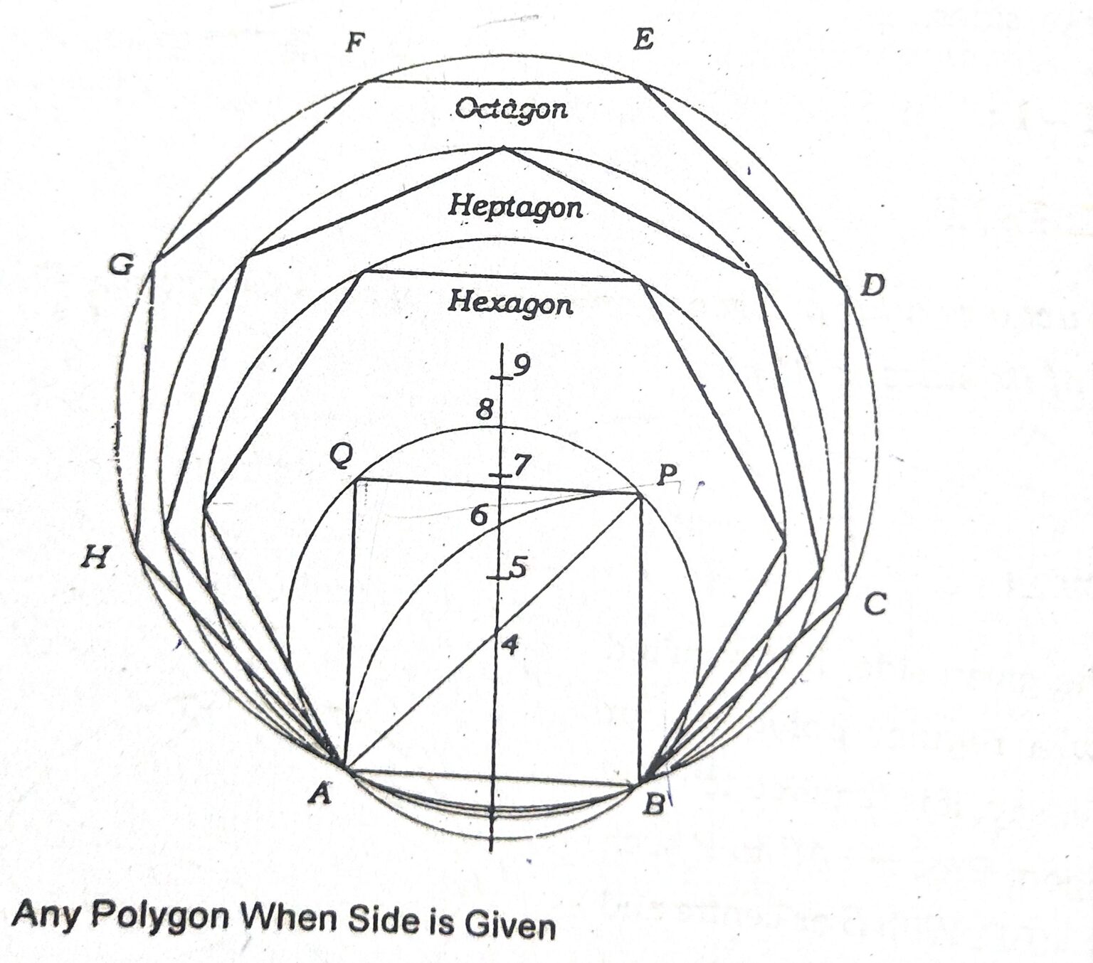 ENGINEERING DRAWING - CONSTRUCTION OF REGULAR POLYGON - CIVILGURUVU ENGINEERING DRAWING - CONSTRUCTION OF REGULAR POLYGON - CIVILGURUVU
